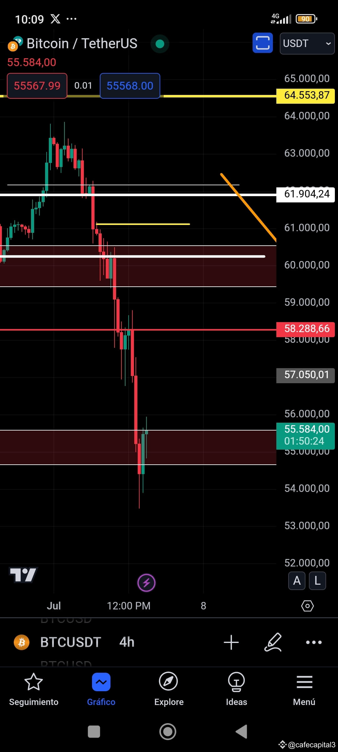 $BTC in $55,516 As we expected, BTC was looking for the li ...