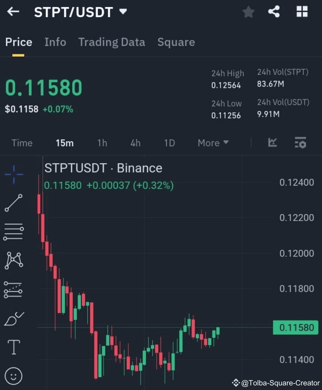 🚀 $STPT T / USDT Bullish Momentum - In Progress!🔥 Ready | mohamed tolba on Binance Square