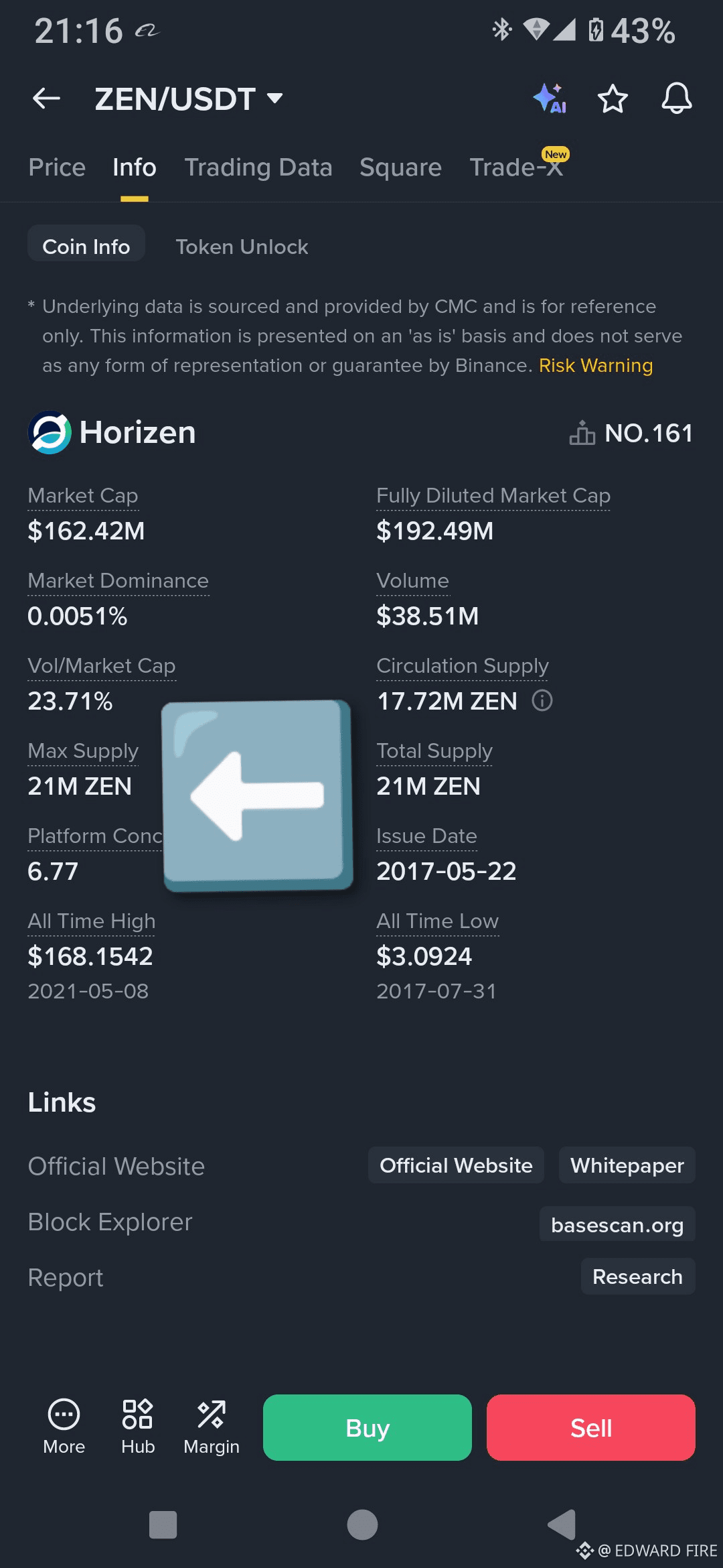 $PEPE IT'S all about max supply. Why ZEN can double your | EDWARD FIRE ...