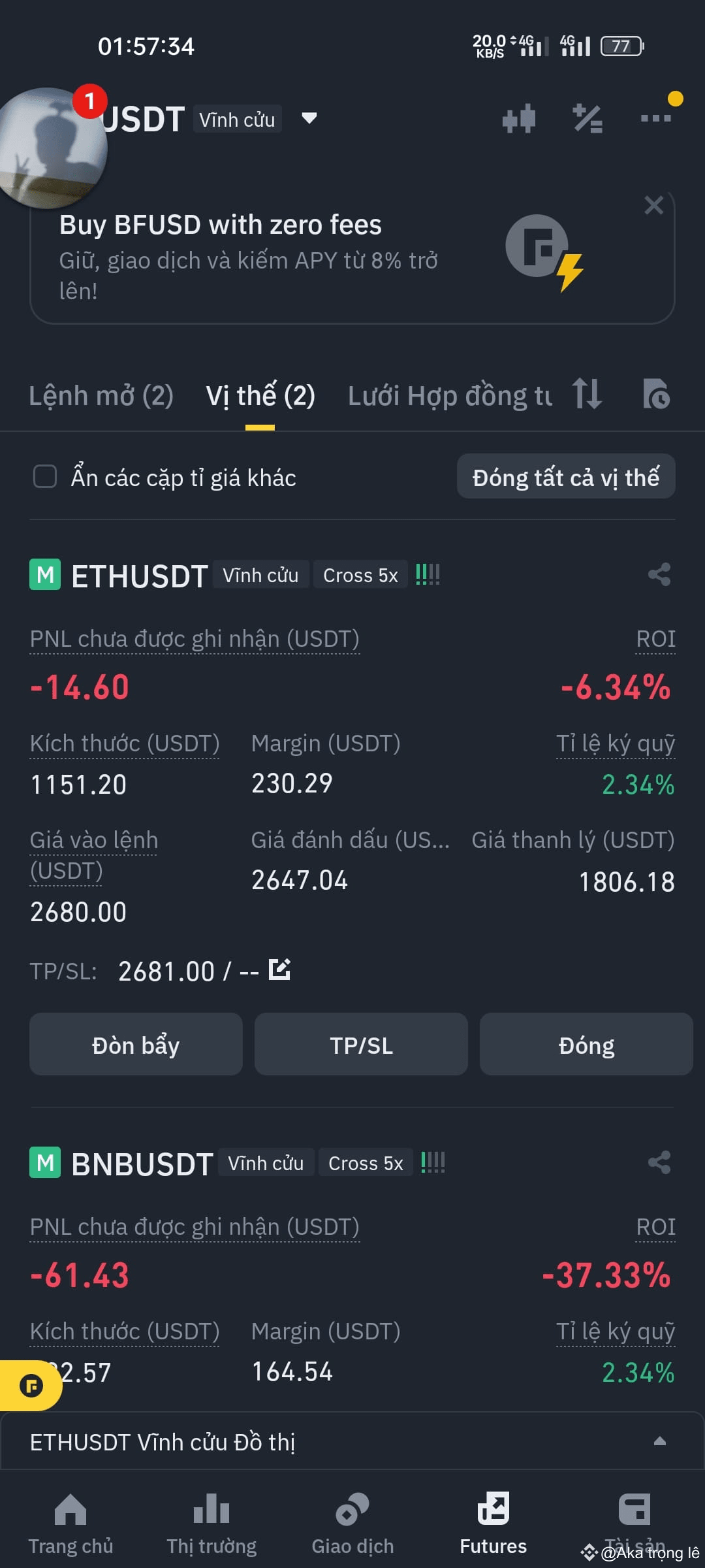 I thought the bottom was all peak🙂$ETH | Aka trọng lê on Binance Square