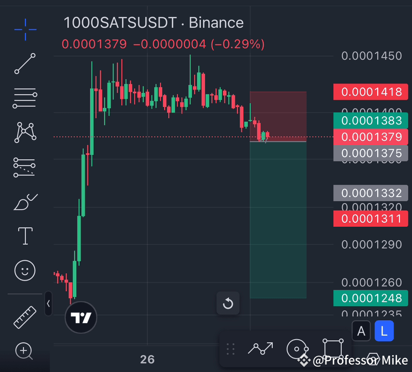 $1000SATS USDT Short Trade Signal! 🔥💯 1000SATSUSDT has sh | Professor Mike on Binance Square