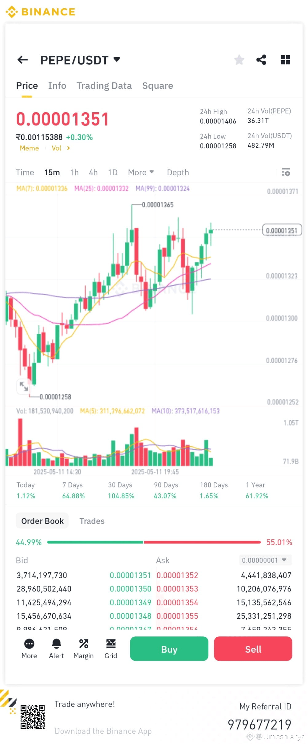 #TradeWarEases TradeEase likely refers to initiatives or str | Umesh Arya on Binance Square