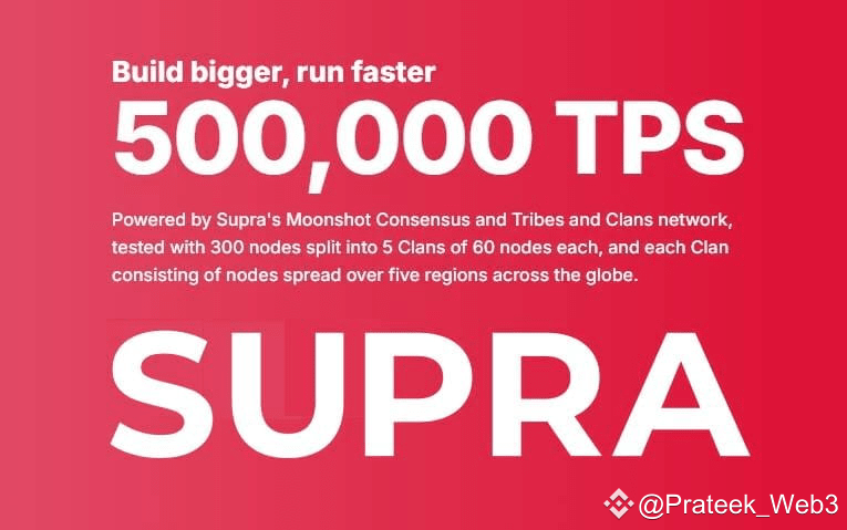 $SUPRA L1 🤯 🚀High throughput with Low latency ⏱️ 500K T | Prateek_Web3 on Binance Square