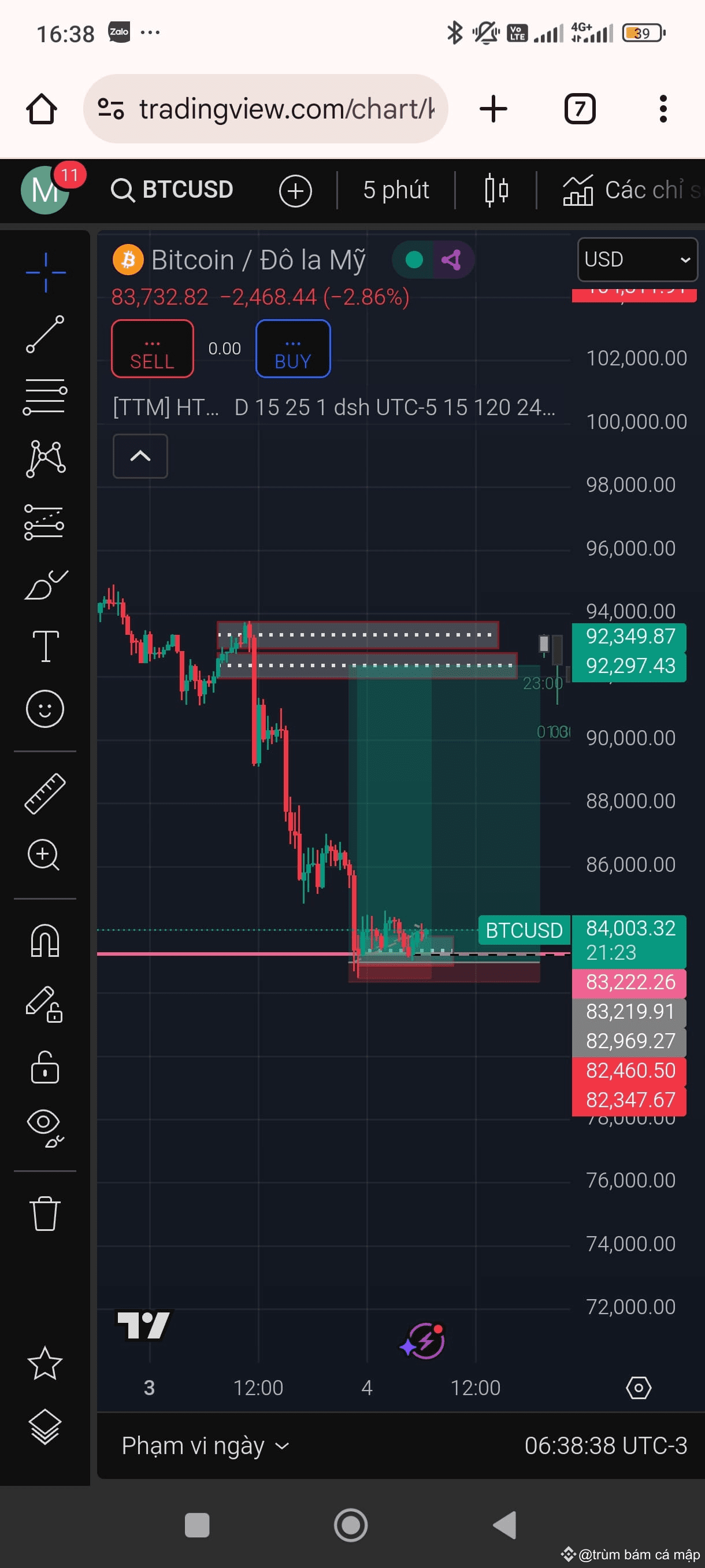 $BTC keep going, the liquidity candle is too high, can't yo | trùm bám cá mập on Binance Square