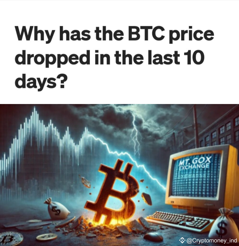 Here are some reasons why Bitcoin $BTC has dropped in price ...