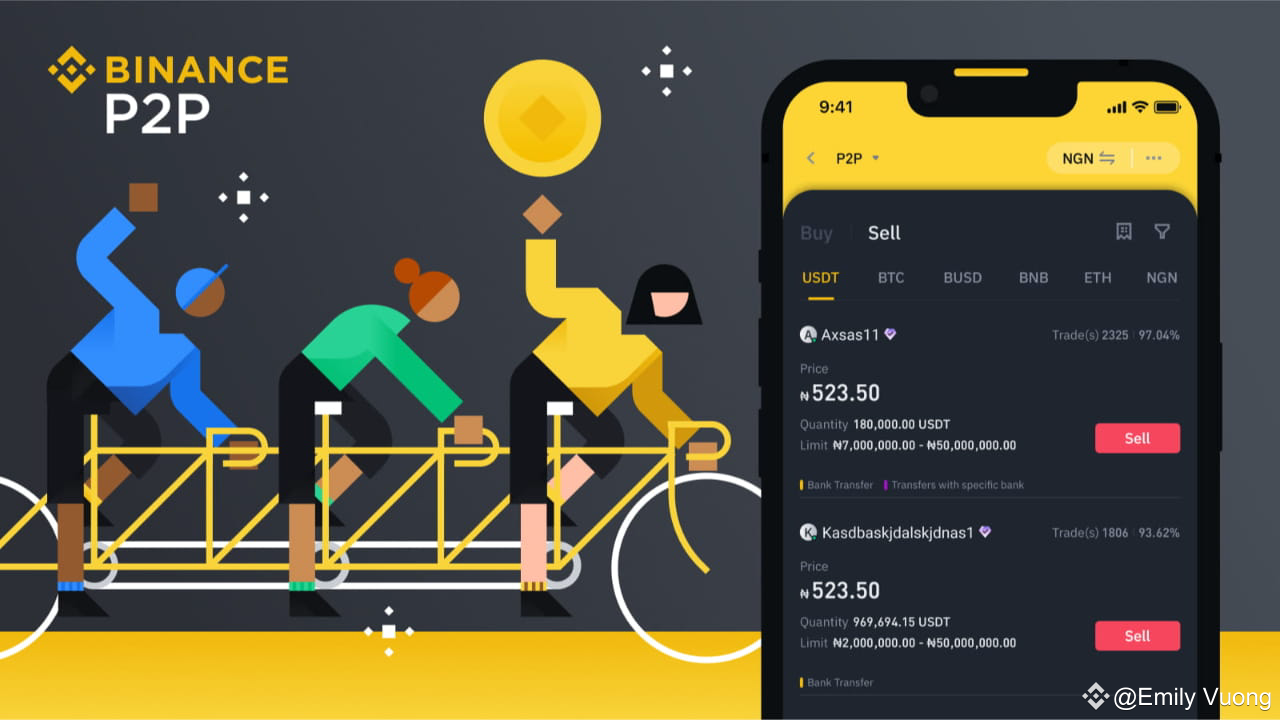 What is P2P trading, why should you trade P2P on Binance and important ...