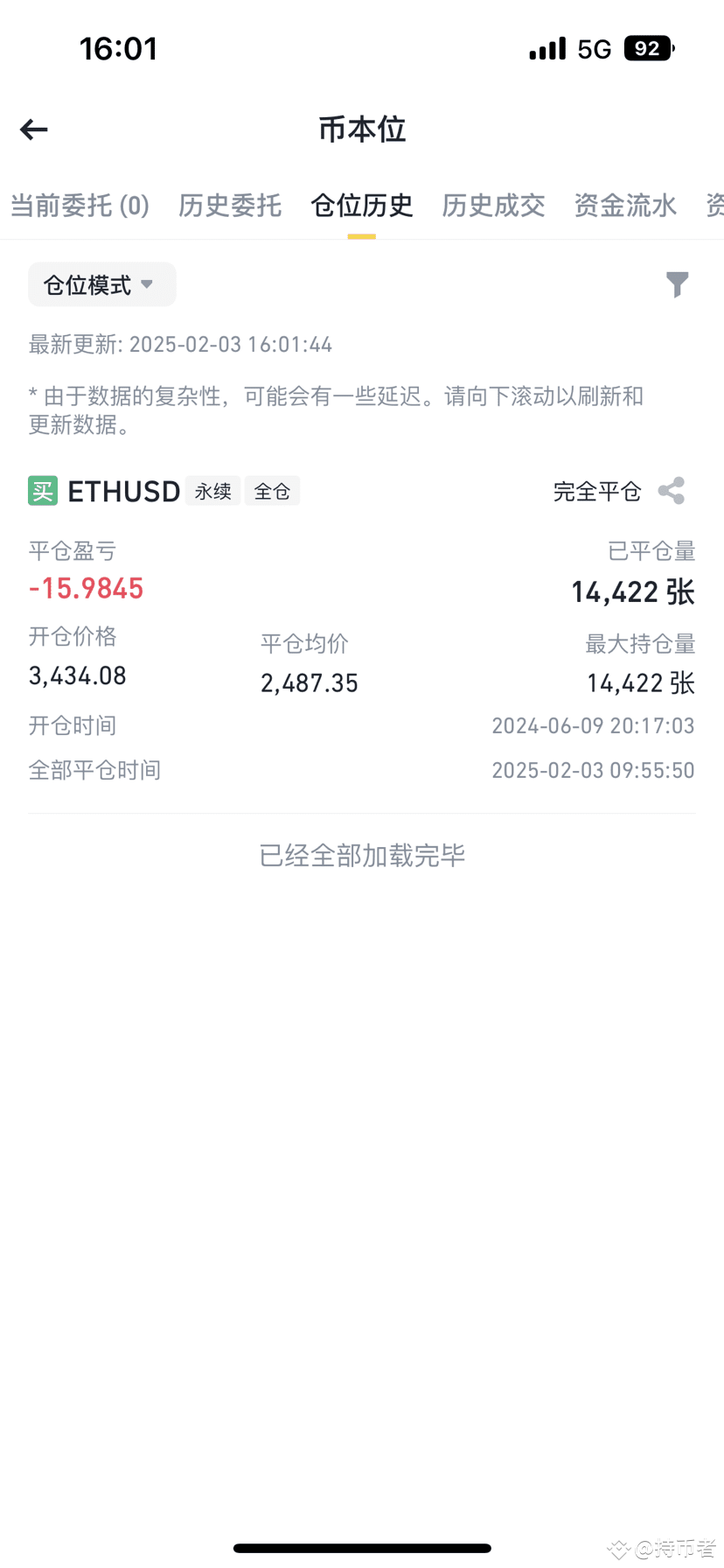 The currency standard has collapsed | 持币者 on Binance Square