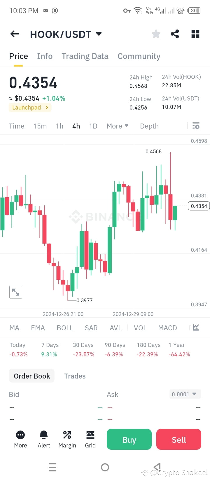 🚀 $HOOK OK: Launchpad Token Showing Positive Momentum! 🌟 | Crypto ...