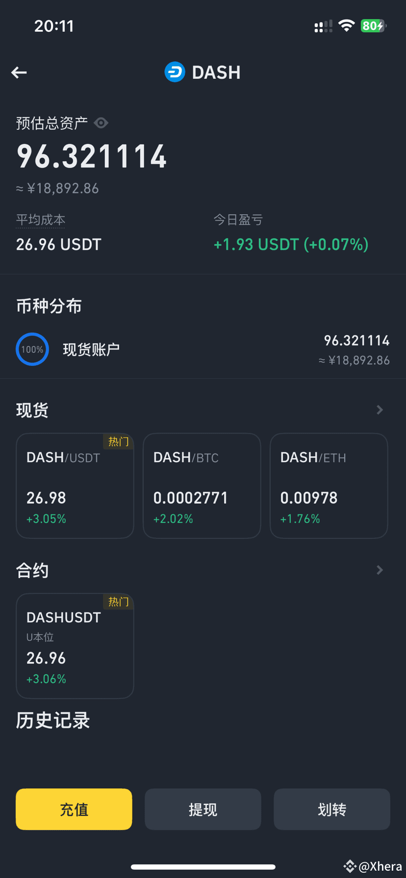 $DASH Lie down and leave everything to fate | Xhera on Binance Square