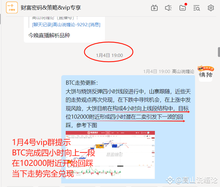 #BTC Operation type: BTC Operation level: 4h trend | 高山说缠论 on Binance ...