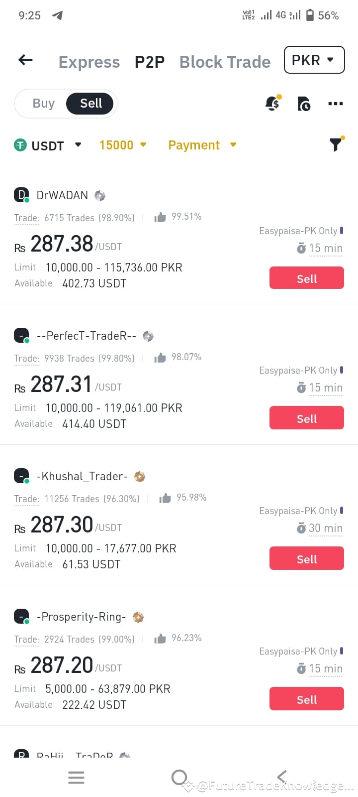 #p2p it's wrong news some body saying P2P easypaisa not work | FutureTradeKnowledgeProfit on ...