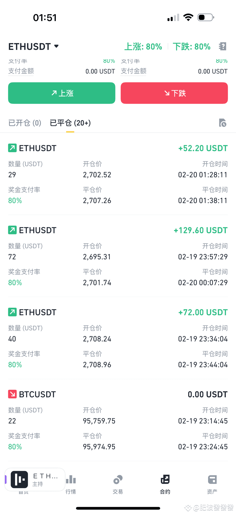 Today's performance is stable and the profit is 350U. Good n | 肥波發發發 on ...