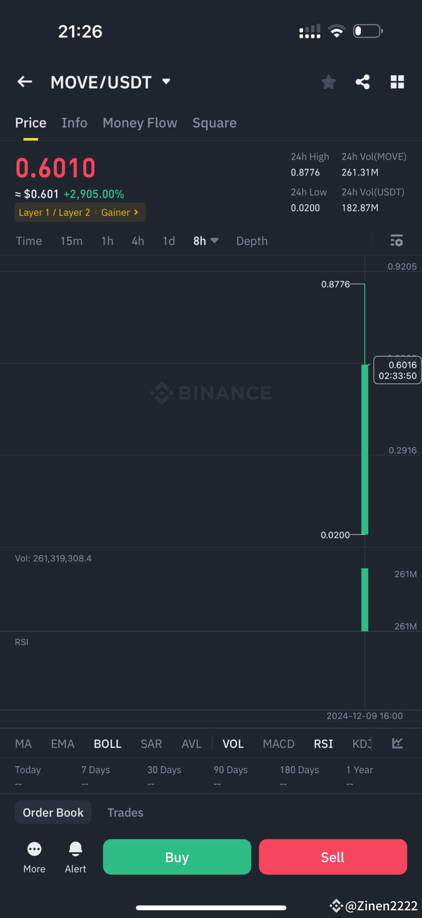 Binance Will Add Movement (MOVE) on Earn, Buy Crypto, Conver | Zinen2222 on Binance Square