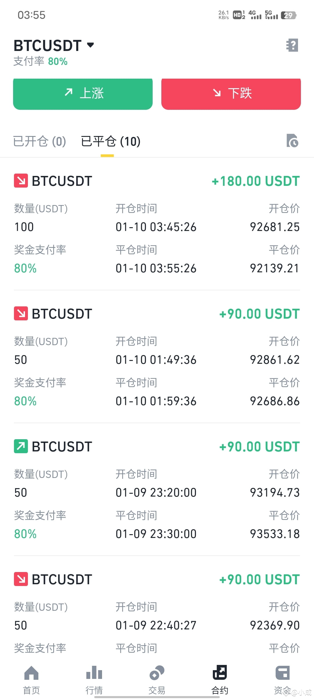 A bit thrilling! Can't handle it! | 小成 on Binance Square
