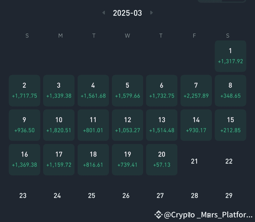 Check out my Money-Making Calendar. I’ve been consistently e | Crypto ...