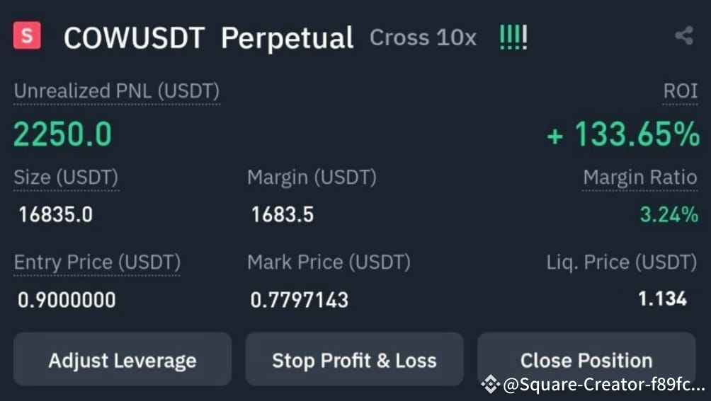 Starting: 100 USDT Target: 1000 USDT Duration: 1 Month Plan: | Square ...