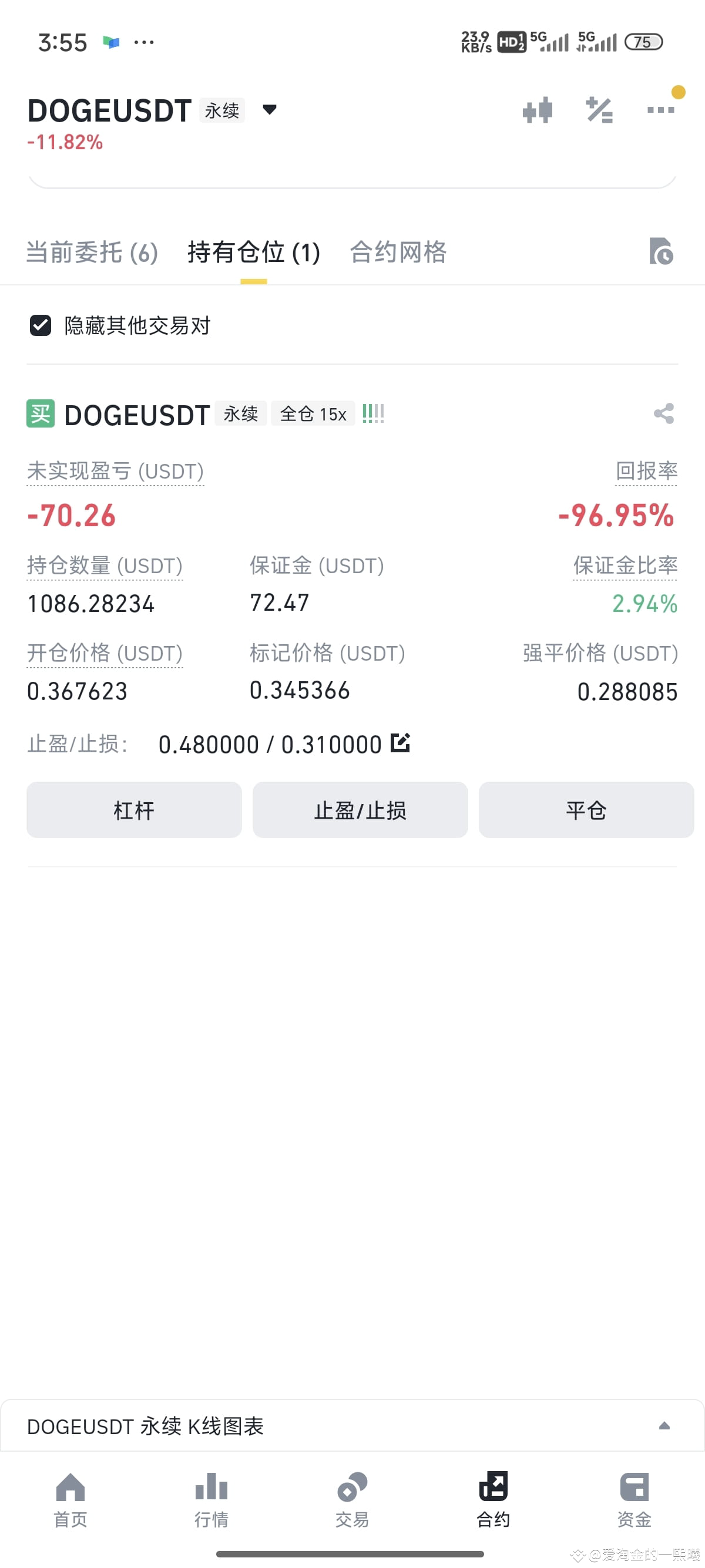 $DOGE Guys, take a look, is this risky of mine? | 爱淘金的一熙曦 on Binance Square