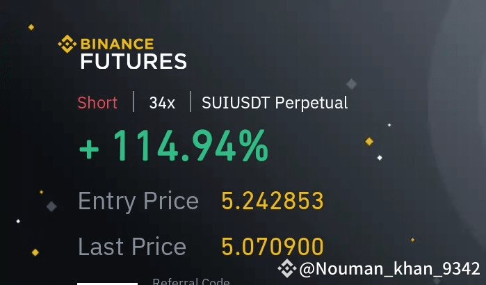 Morning profit 💯 | Nouman_khan_9342 on Binance Square