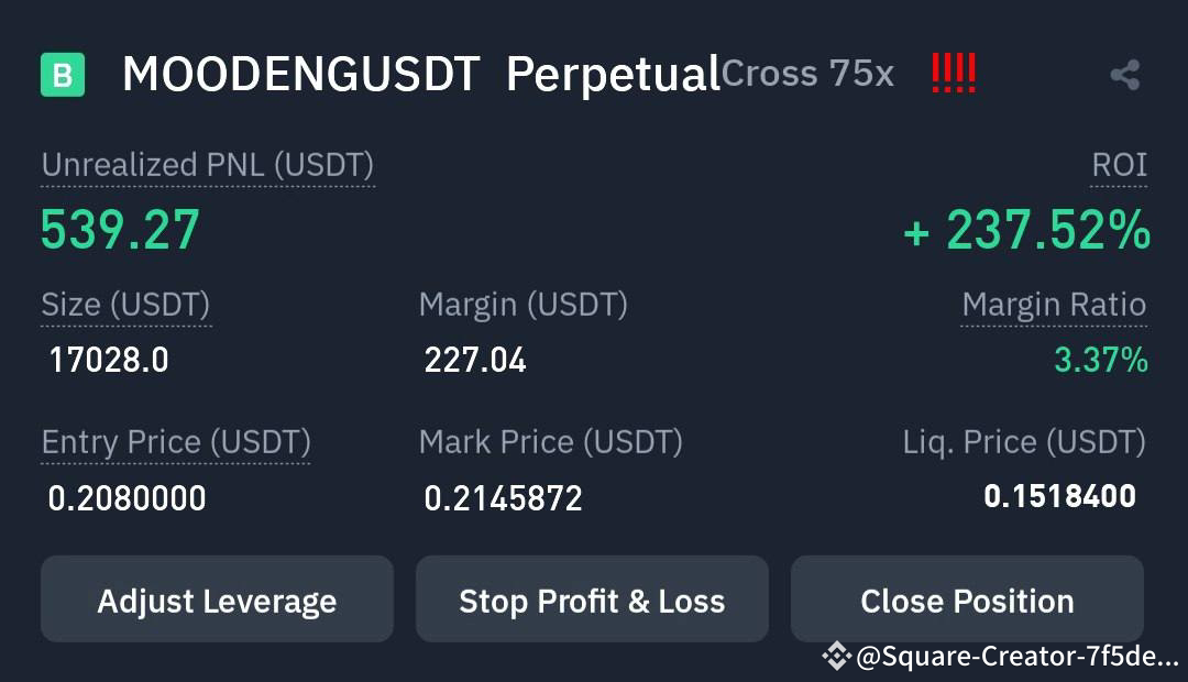 MOODENG USDT | Square-Creator-7f5de79cd on Binance Square