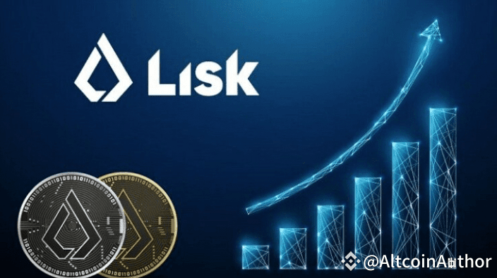 Lisk (LSK) Price Prediction: 2025–2030 Forecast & Investment Outlook | Digital Creative Hub on ...