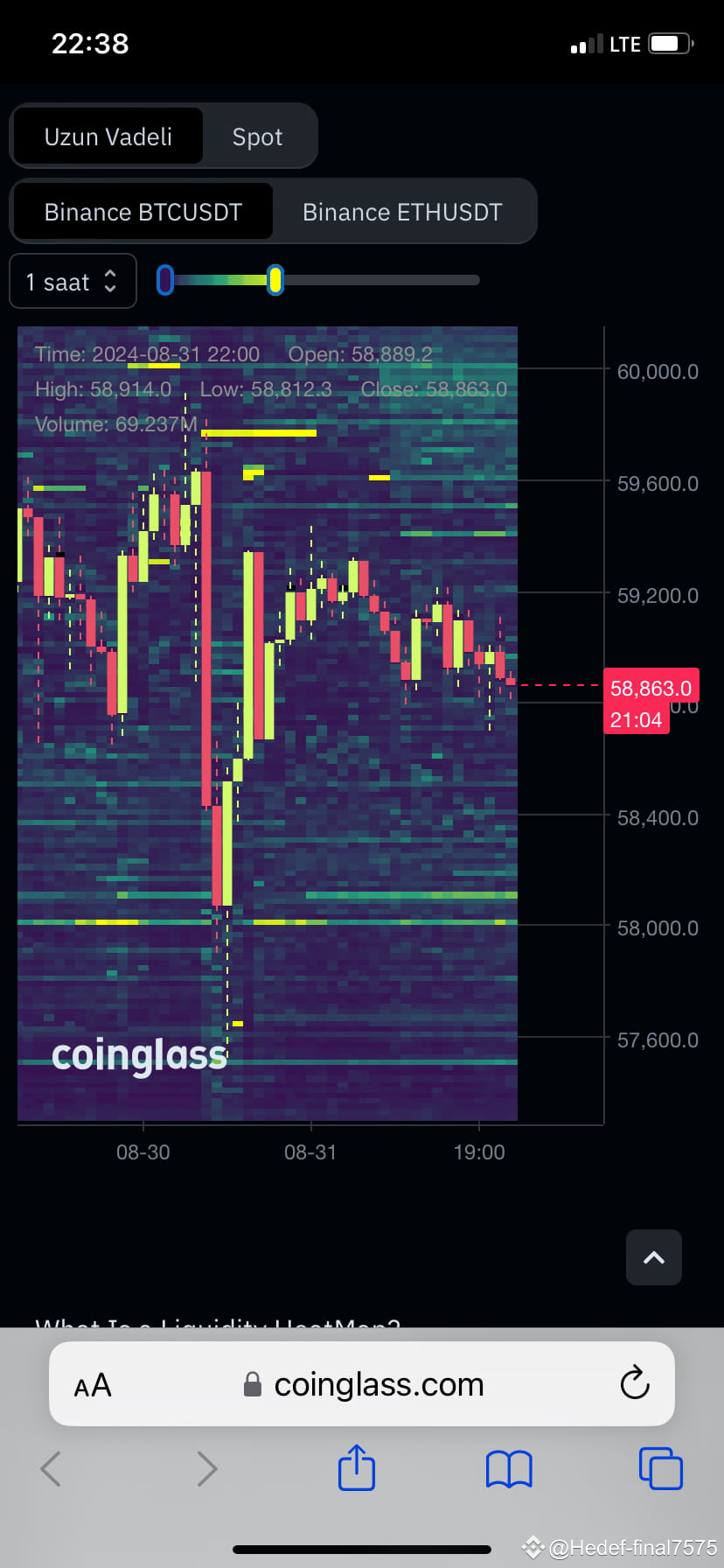 $BTC update Technical and analysis chart Bitcoin long chart | Hedef-final7575 on Binance Square