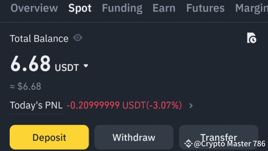 Earn $7 to $20 Daily on Binance Without Investment: A Step-by-Step Guide to Profiting Smartly ...