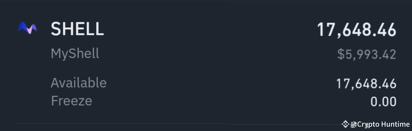 🚨 My 17K #SHELL Tokens: Hold or Sell? 🚨 I'm currently hol | Crypto ...