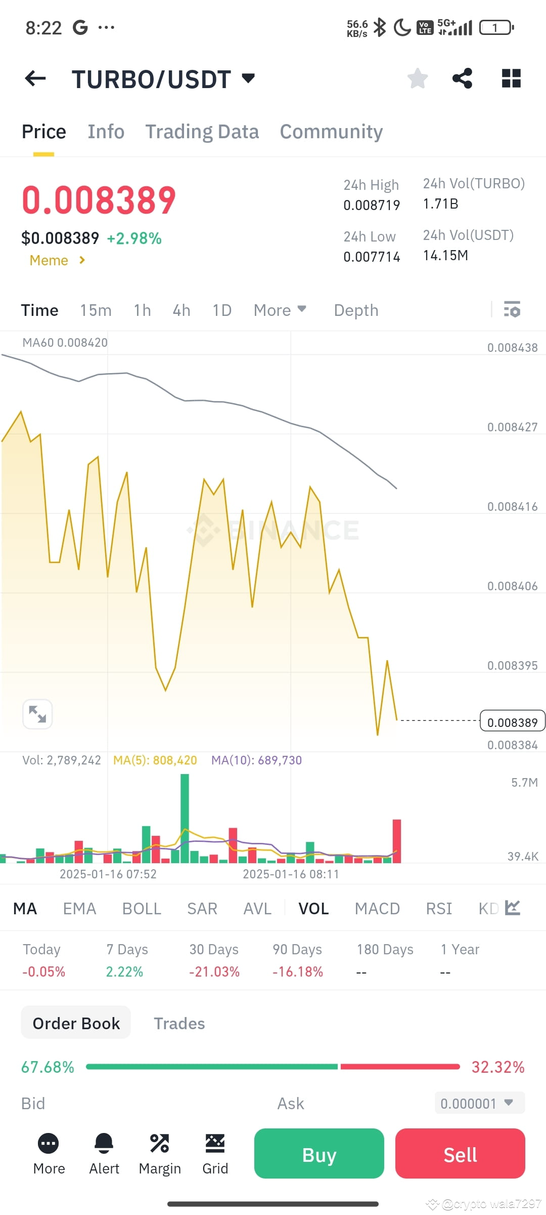 buy turbo coin today turbo rocket on price 100% 💯💯💯 | crypto wala7297 ...