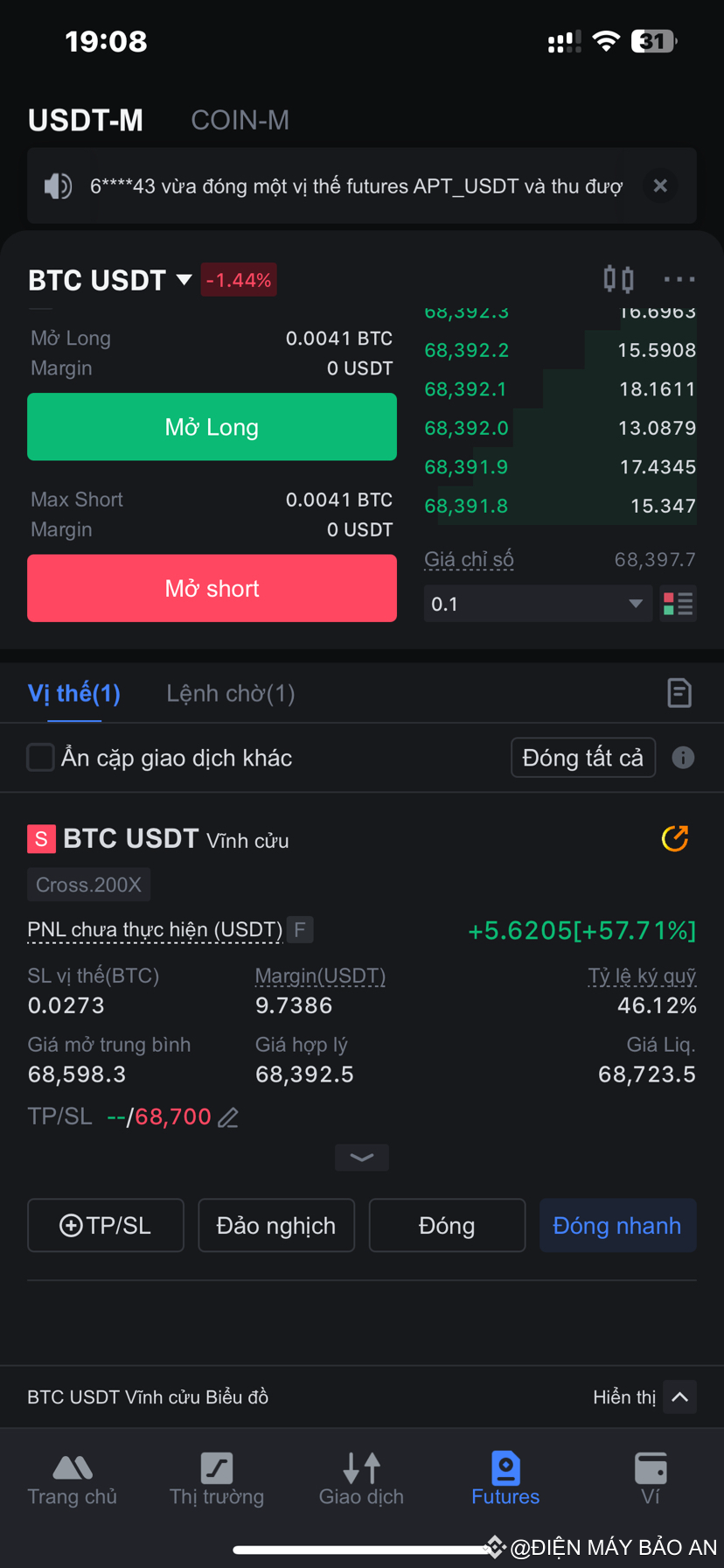 $BTC CRASHED THEN CRASHED FOR GOOD | Sonic prev FTM on Binance Square