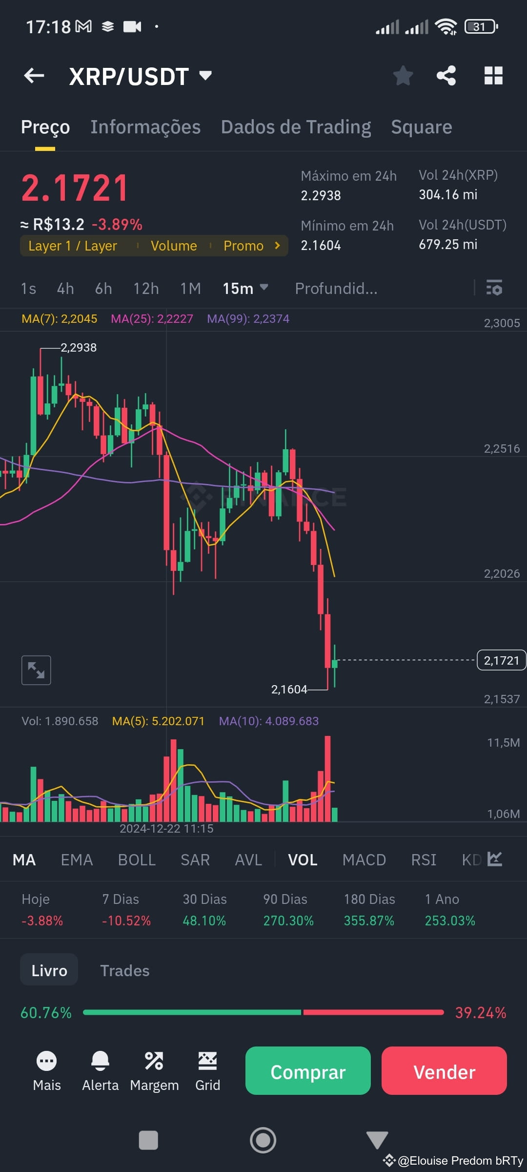 Oh, what a difficult life 😭 sadness for those who bought be | Elouise ...