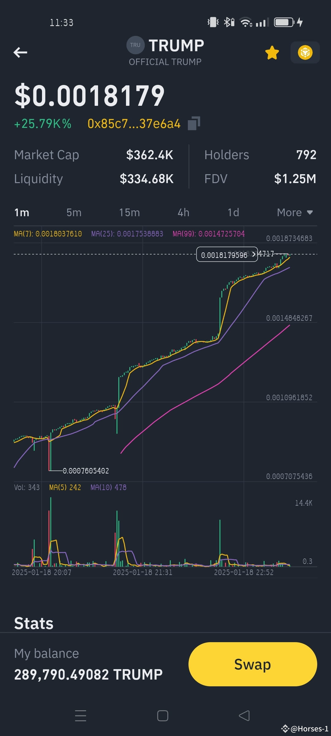 don't waste your time investing in trump coins from the BNB | Horses-1 ...