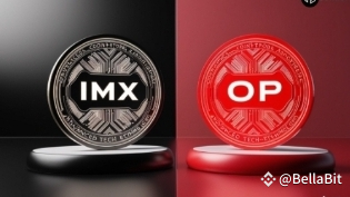 Immutable (IMX) and Optimism (OP) Primed for Breakouts: An In-Depth ...