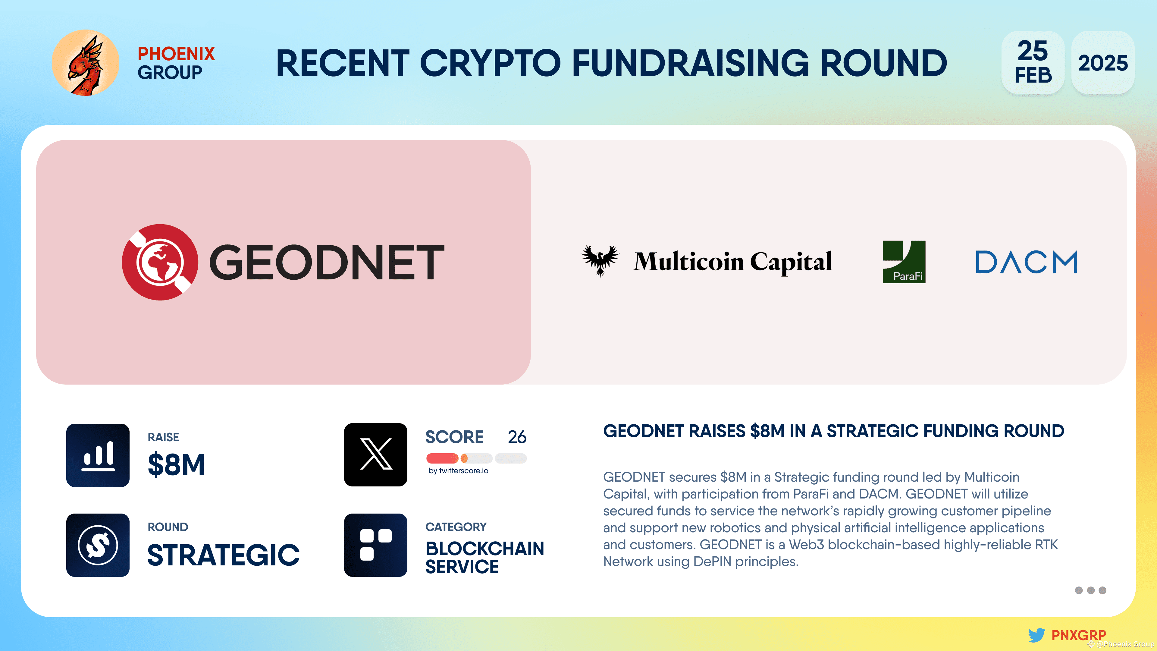 GEODNET raises $8M in a Strategic funding round #GEODNET se | Phoenix ...