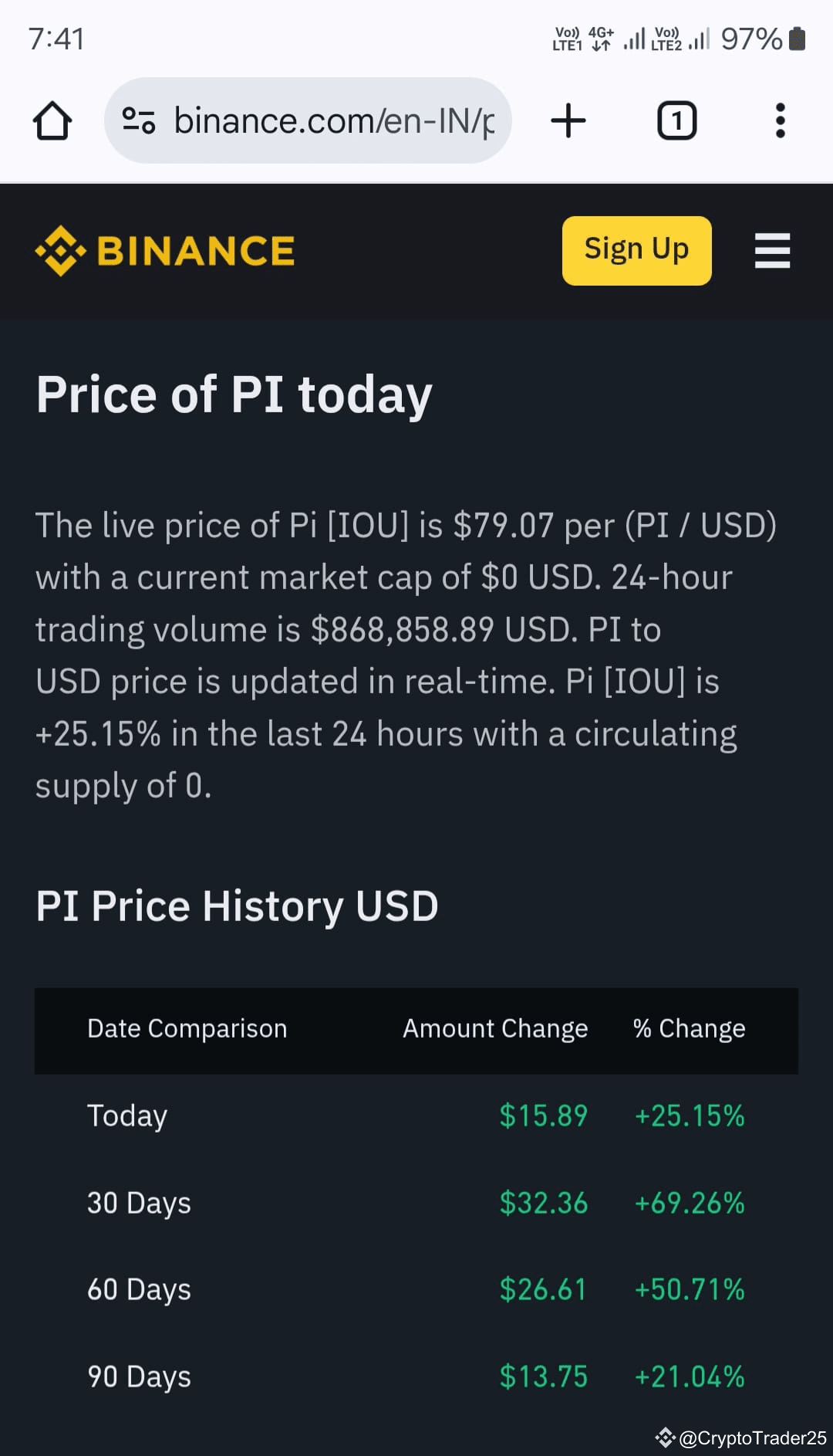 Price of PI today - Binance The live price of Pi [IOU] is ...