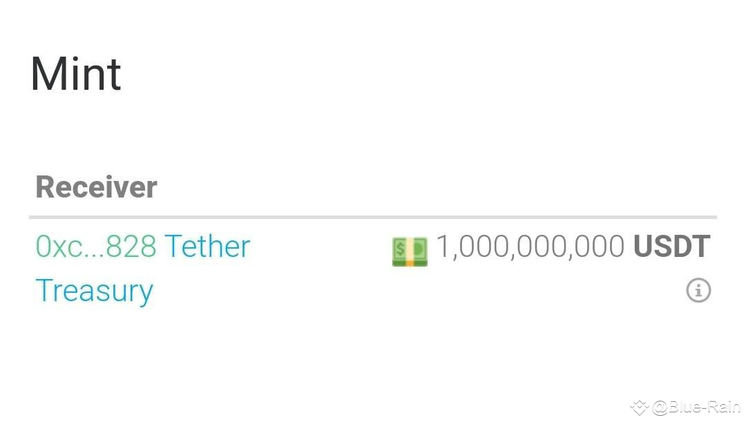 Just happened: Tether has printed 1 billion new USDT, bring | Aml 1 on ...