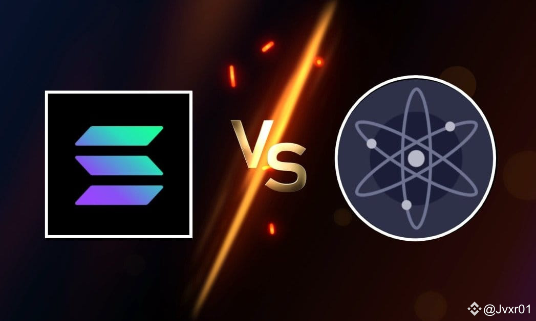 $ATOM , being the native token of the Cosmos ecosystem, has | Jvxr01 on ...