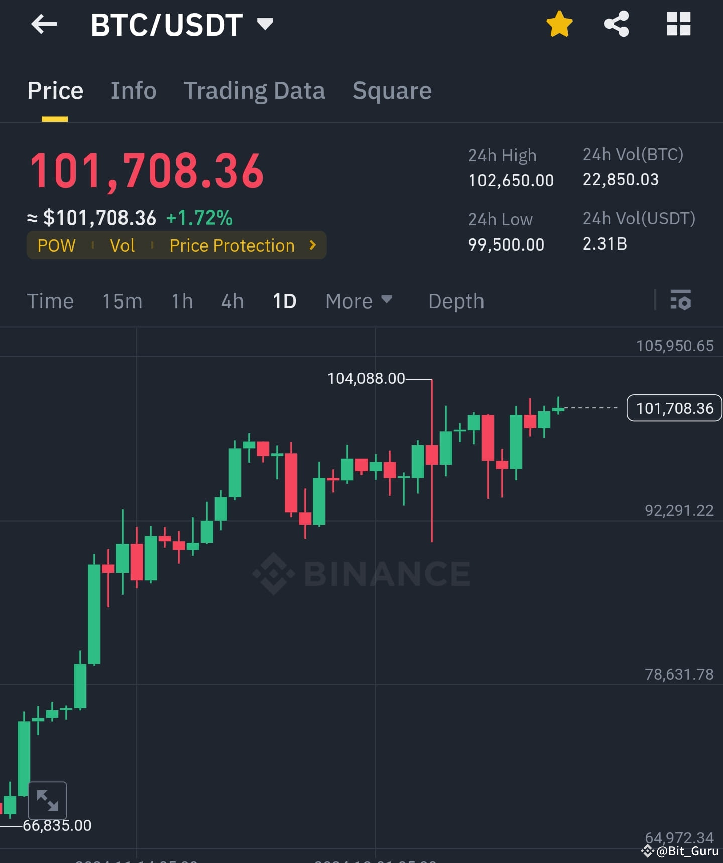 🚨 $BTC Price Update: Critical Levels in Focus – Huge Move | Bit_Guru on ...