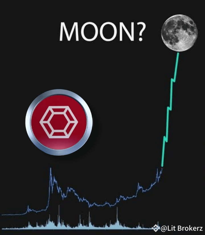 🚀 RedStone ($RED ) Pre-Market Trading Ends Soon – Pump Inco | Lit Brokerz on Binance Square