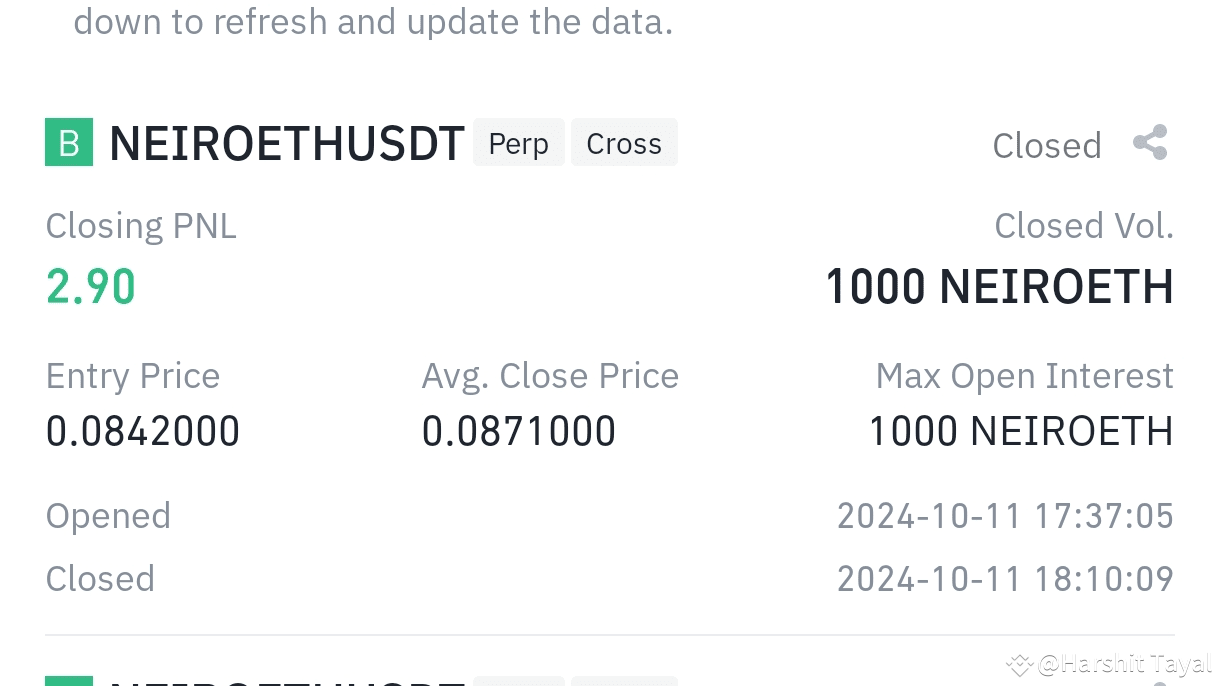 Scalping | Harshit Tayal on Binance Square