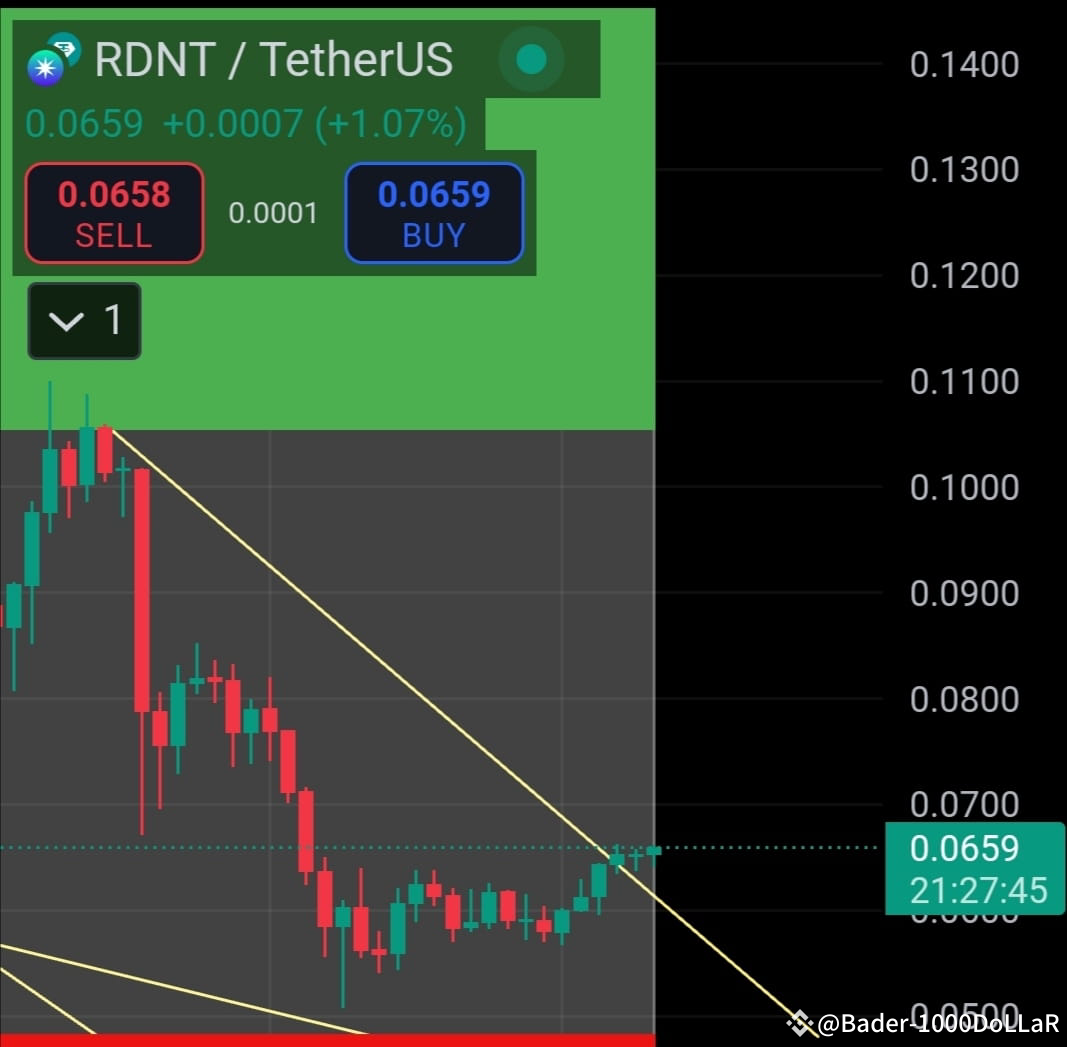 $RDNT it's all good only for long term 💰💥🟢🟢🟢🟢 Above | Bader-1000DoLLaR ...