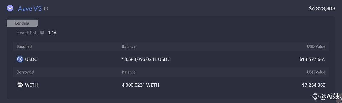 Gang Ping Duo has started shorting again... The swing brothe | Ai姨 on ...