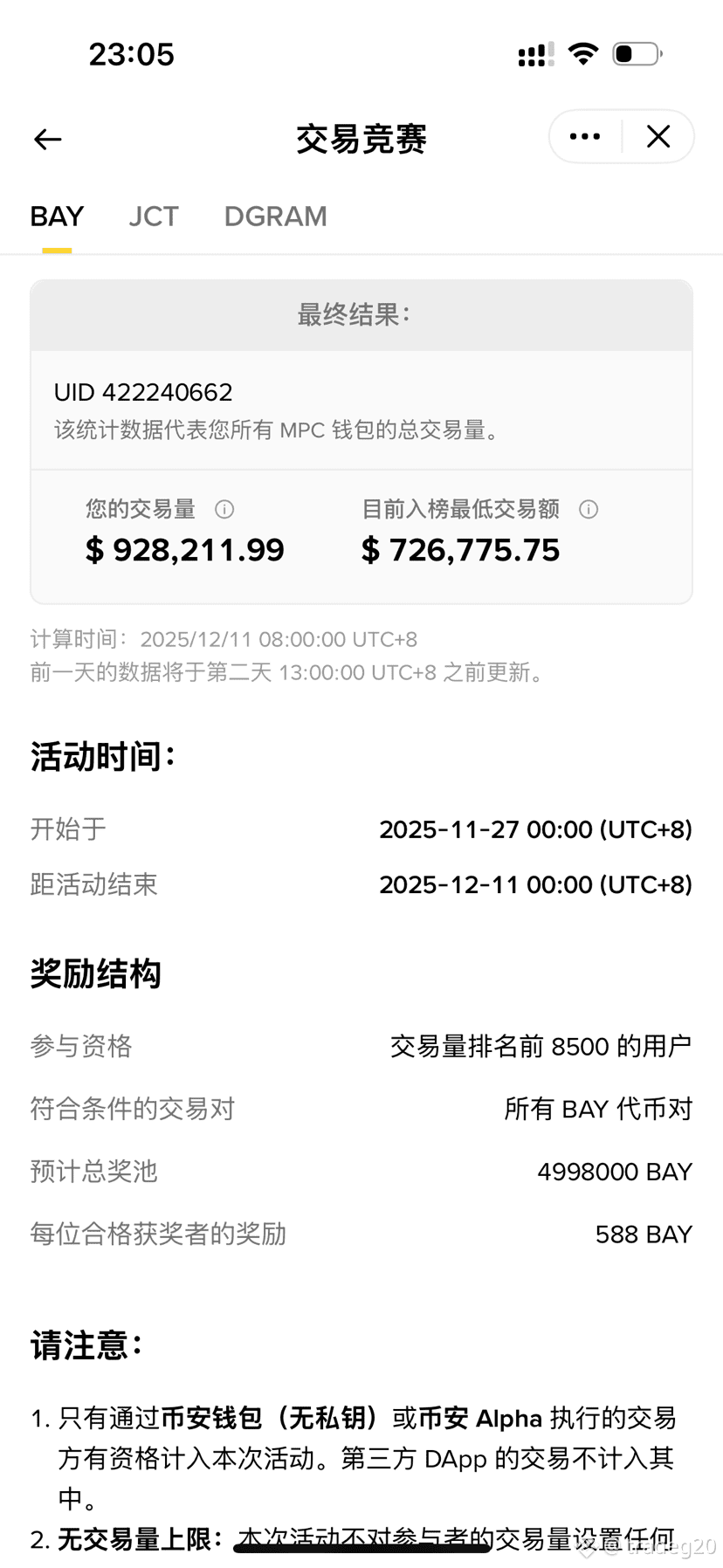 I just calculated, starting from the 27th, I spent 186u on | tradeg20 ...