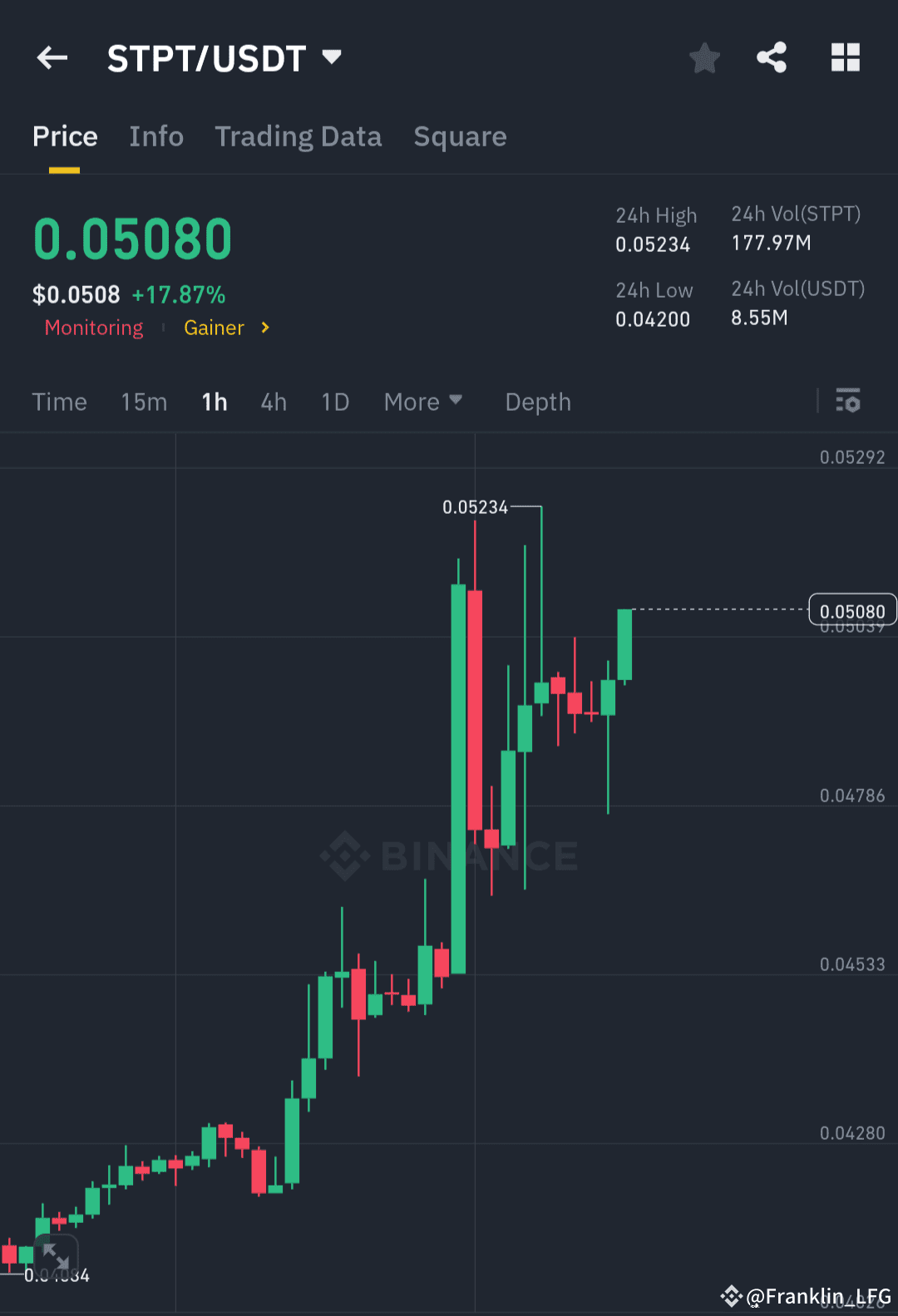 $STPT /USDT – LONG SETUP IGNITED $STPT just lit up the char | Franklin_LFG on Binance Square