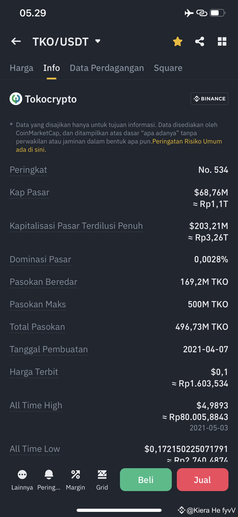 $TKO $BTC $ETH small number of tokens, this will pump easily | Kiera He ...