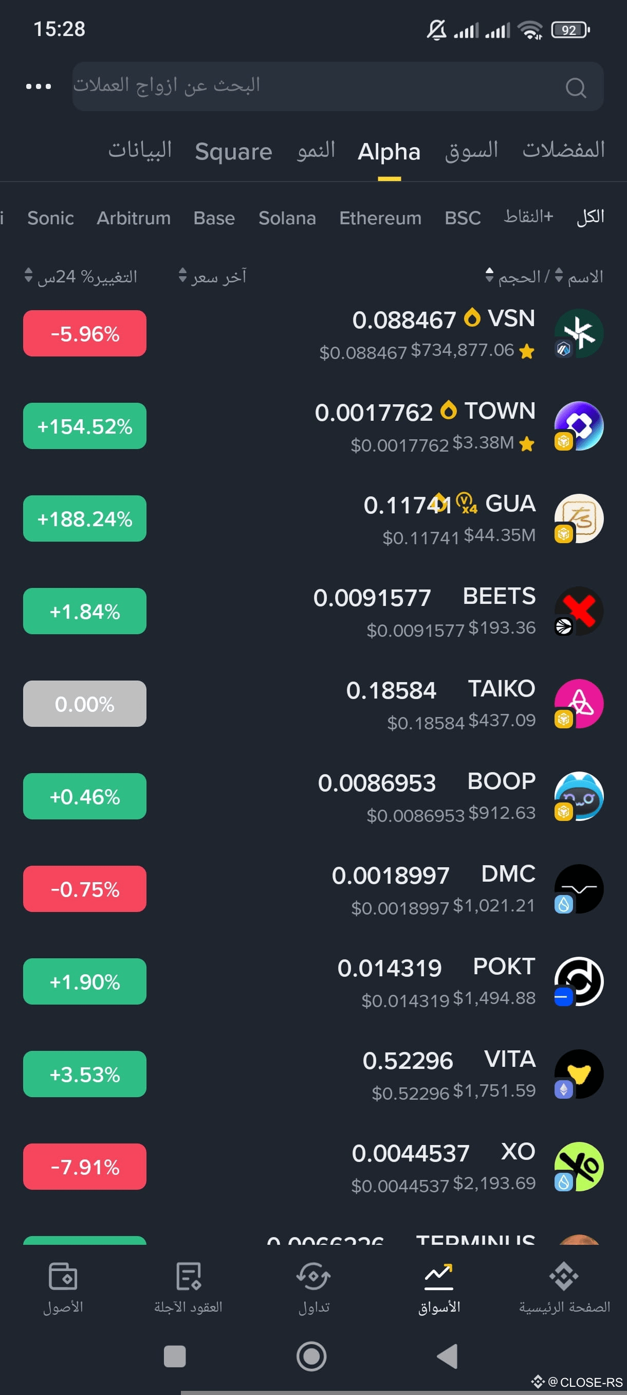 🚀 Alpha List! The movements are clear and the opportunities | CLOSE-RS ...