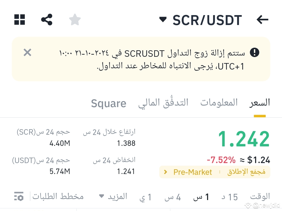 📢 To all $SCR holders! No need to panic or sell out due to | Newjdid on ...