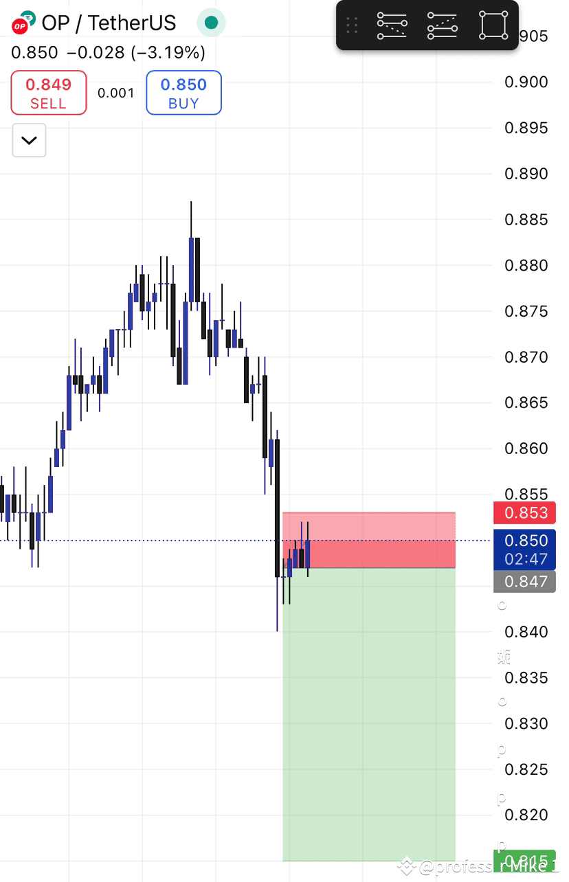 $OP /USDT – Short Trade Opportunity!🔥💯 $OP /USDT is showi | Professor Mike Official on Binance ...