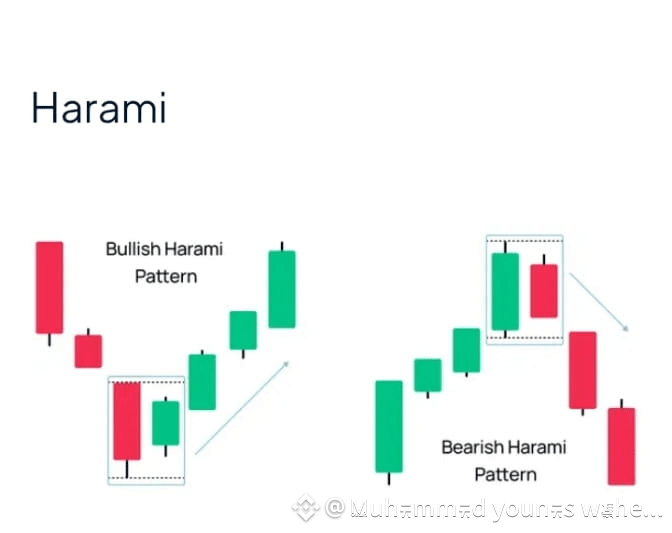 Harami in Japanese language it's meaning is pregnant .it is | Muhammad ...