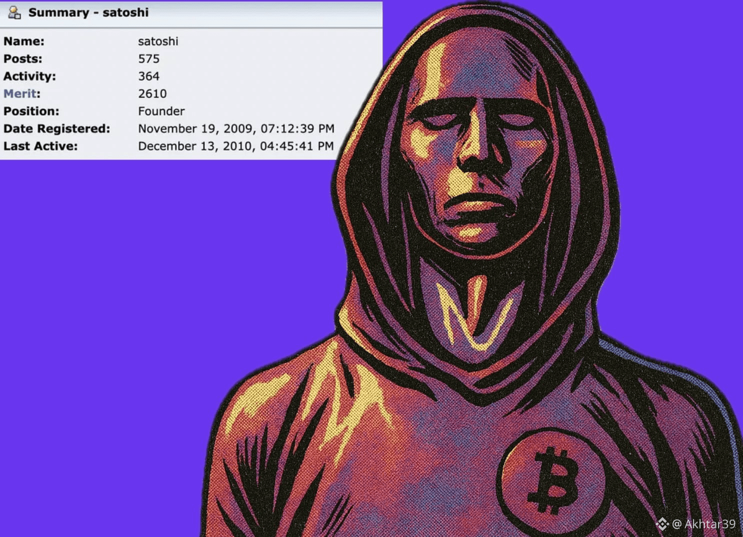 🗓️ 15 Years Ago Today: Satoshi Nakamoto’s Final Words to th | Akhtar39 ...