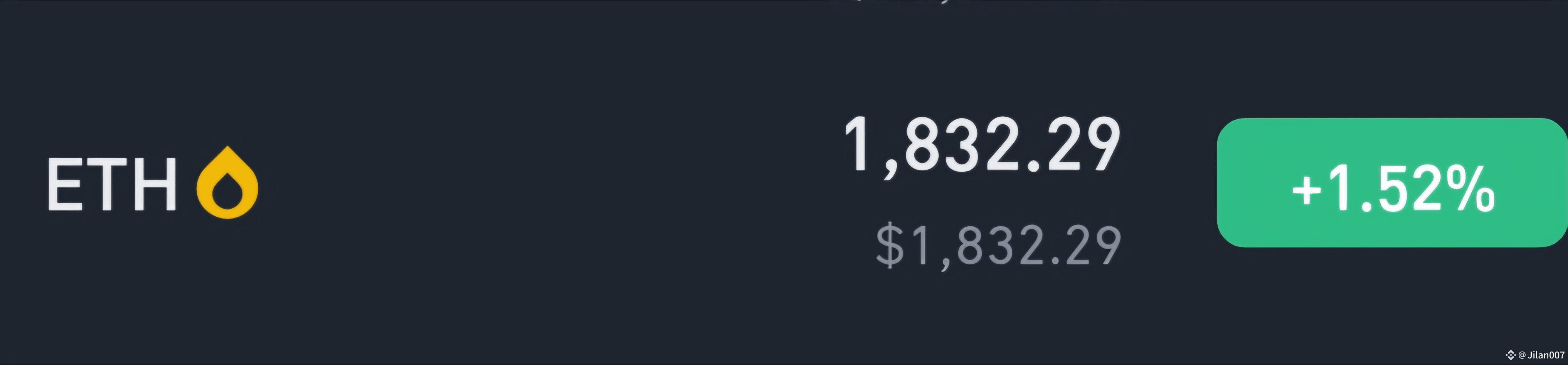 Guys $ETH crosses 1800 USD | Jilan007 on Binance Square